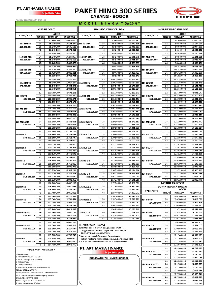 Pakethino Asskom Jun24 With Mbd | PDF