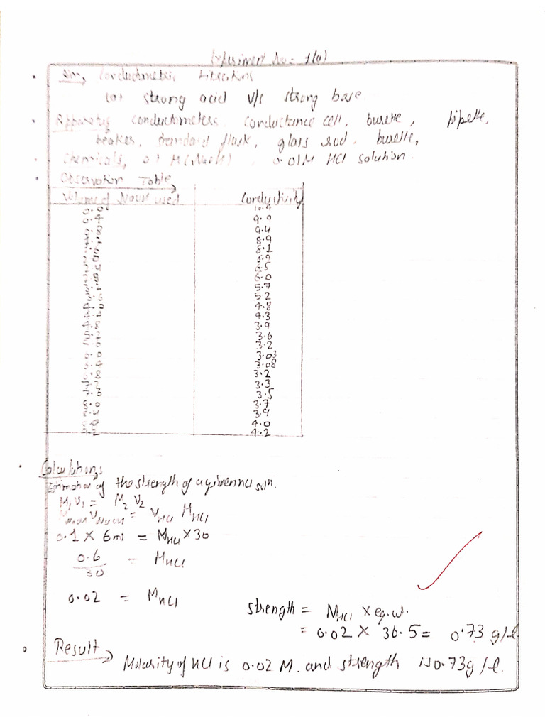 Physical Practical Ms New Doc 10-06-2024 15.30 | PDF