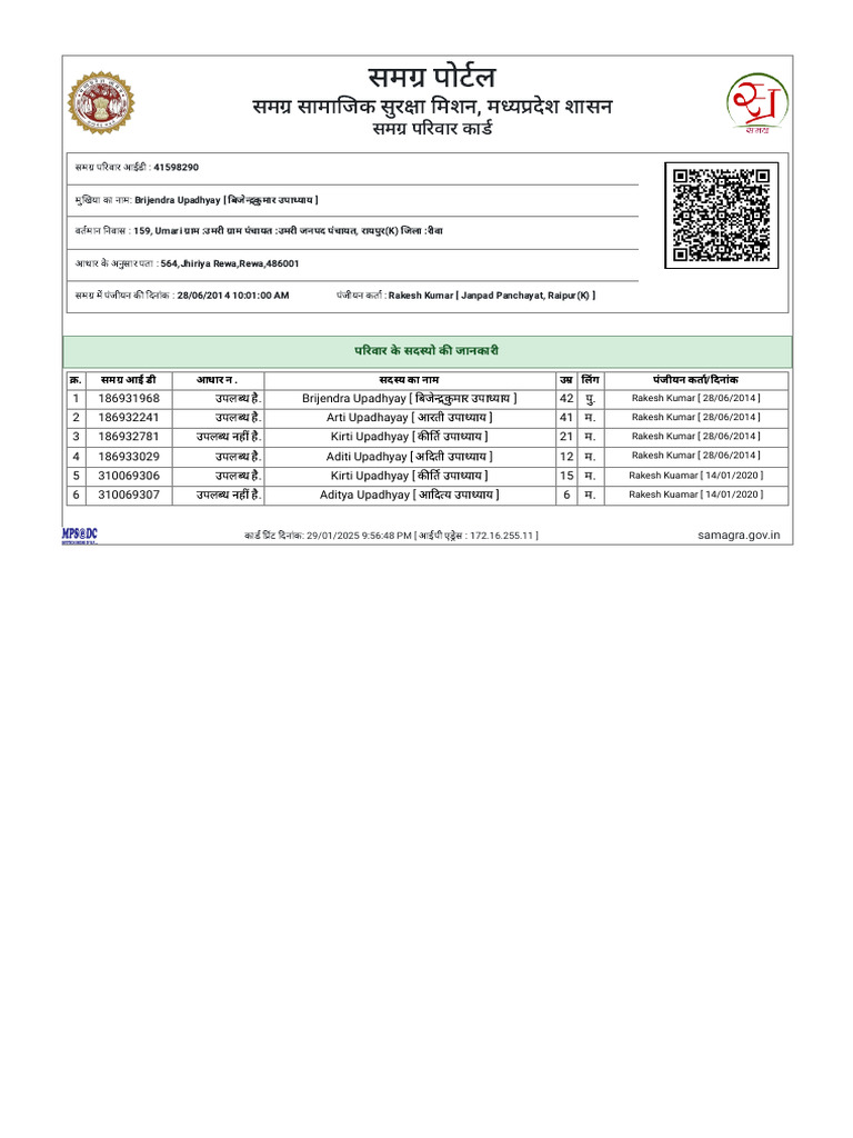 Brijendra Upadhyay SSSM ID | PDF