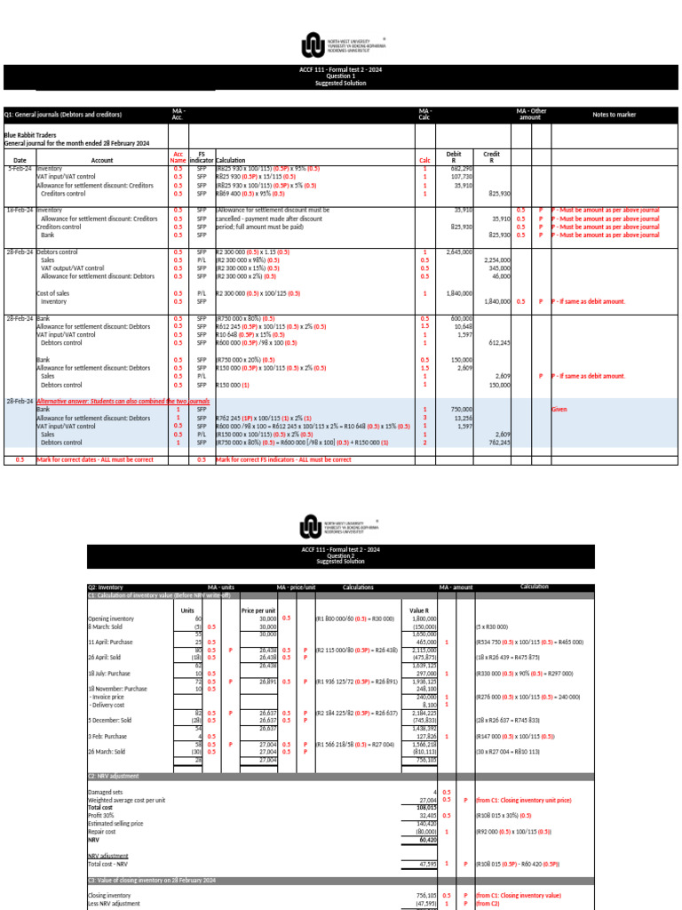2024+ACCF111+Formal+Test+2+Memo+ Efundi | PDF | Economies | Business ...