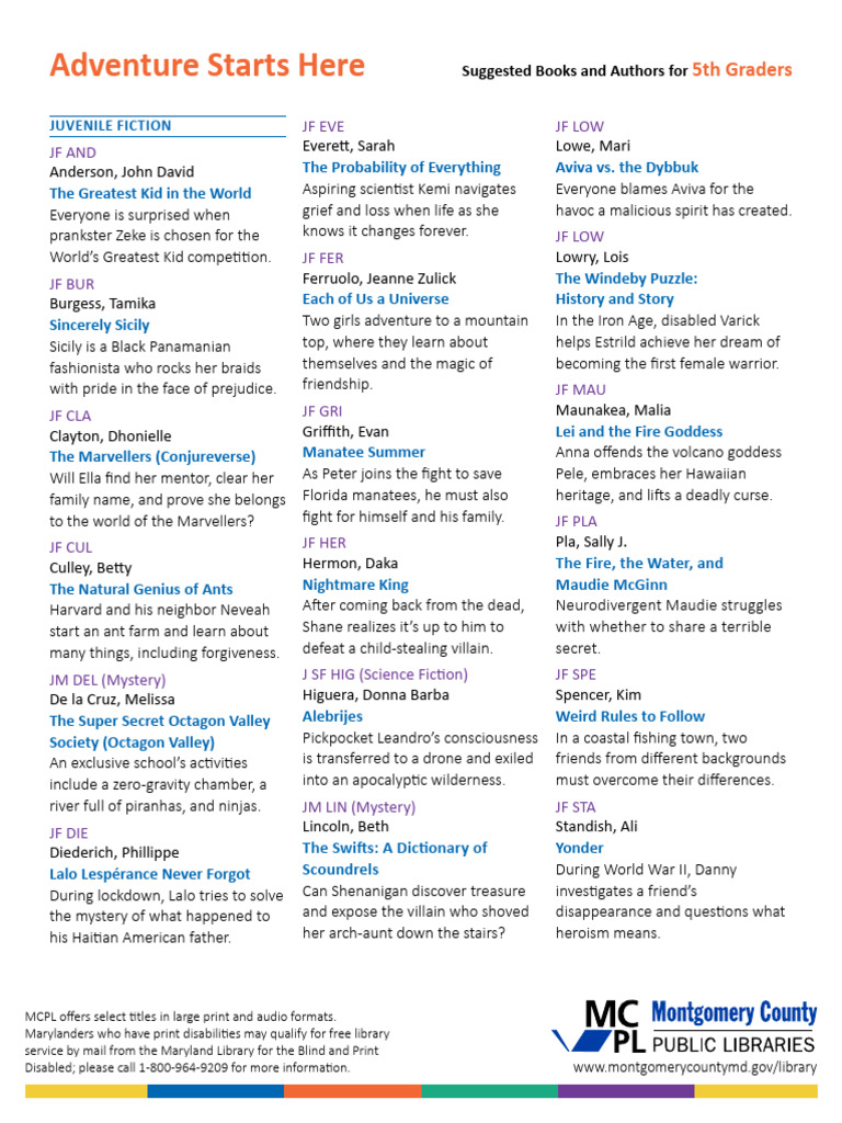 summer-reading-book-list-grade-5 | PDF