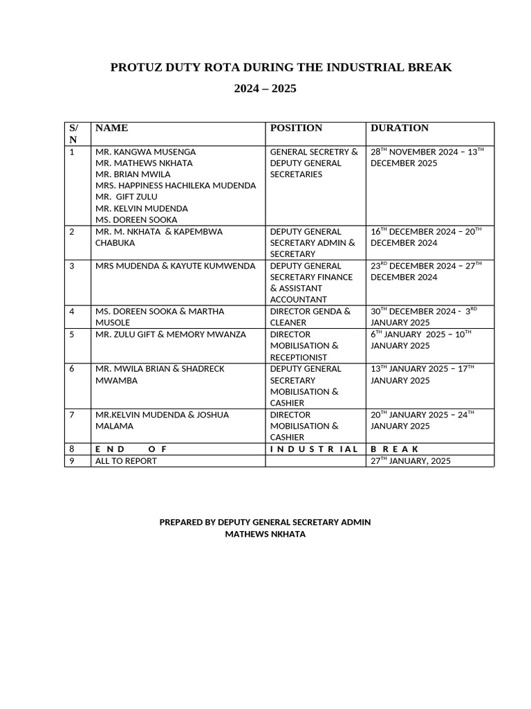 Duty Rota for Industrial Break 2024-2025 | PDF