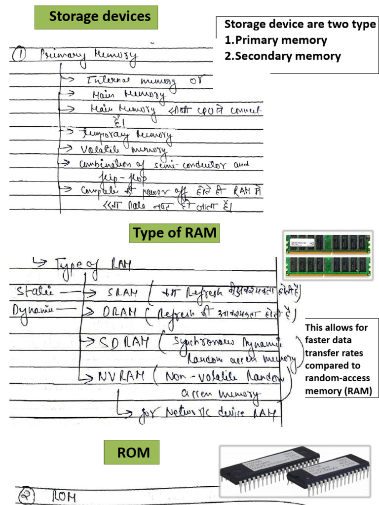 6.storage Devices | PDF