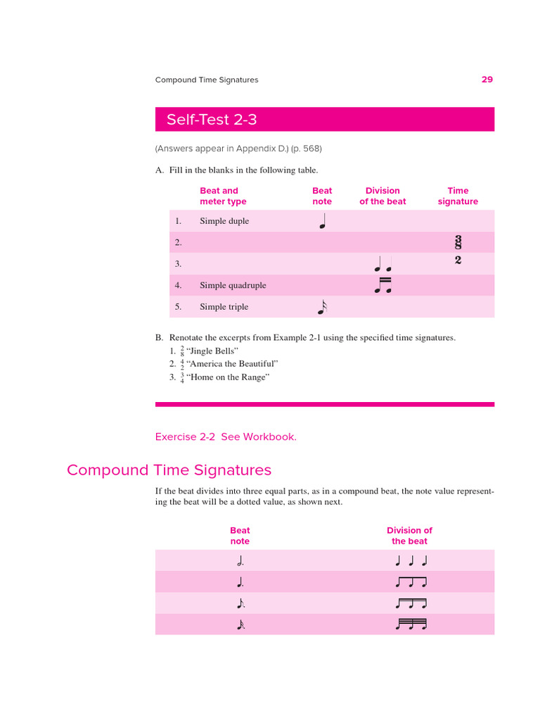 Compound Time Signatures | PDF | Notation | Elements Of Music