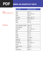 Maya Shortcuts Keymap | PDF | Polygon | Texture Mapping