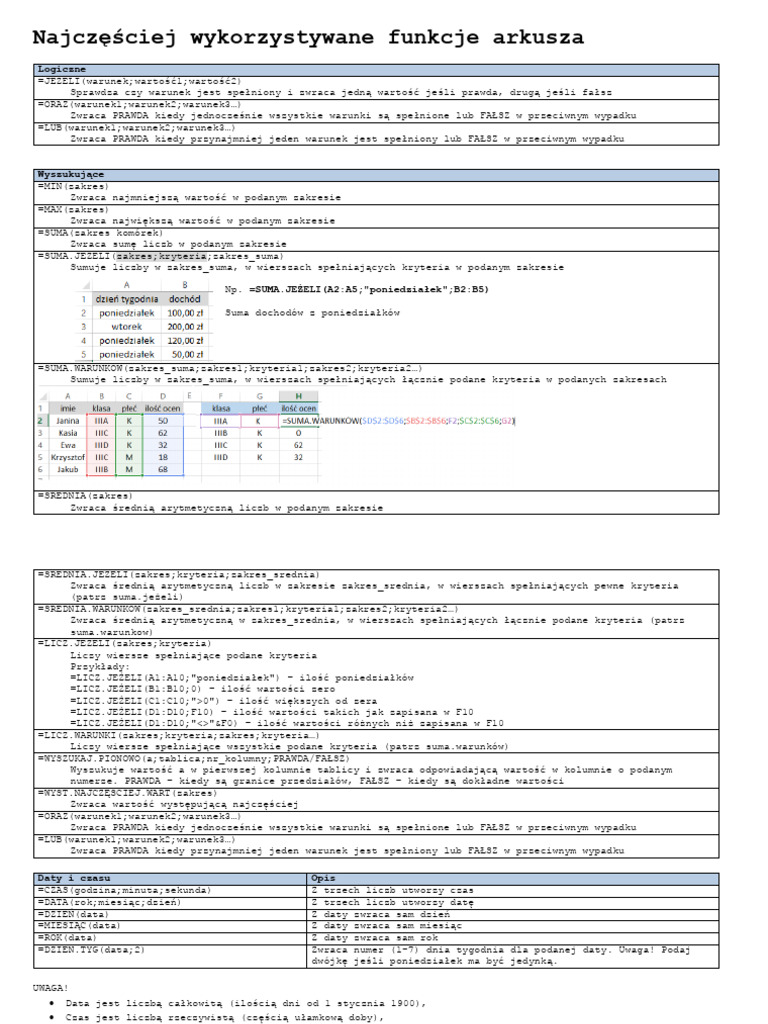 11 - Funkcje - Arkusza - Sciaga - Kopia | PDF