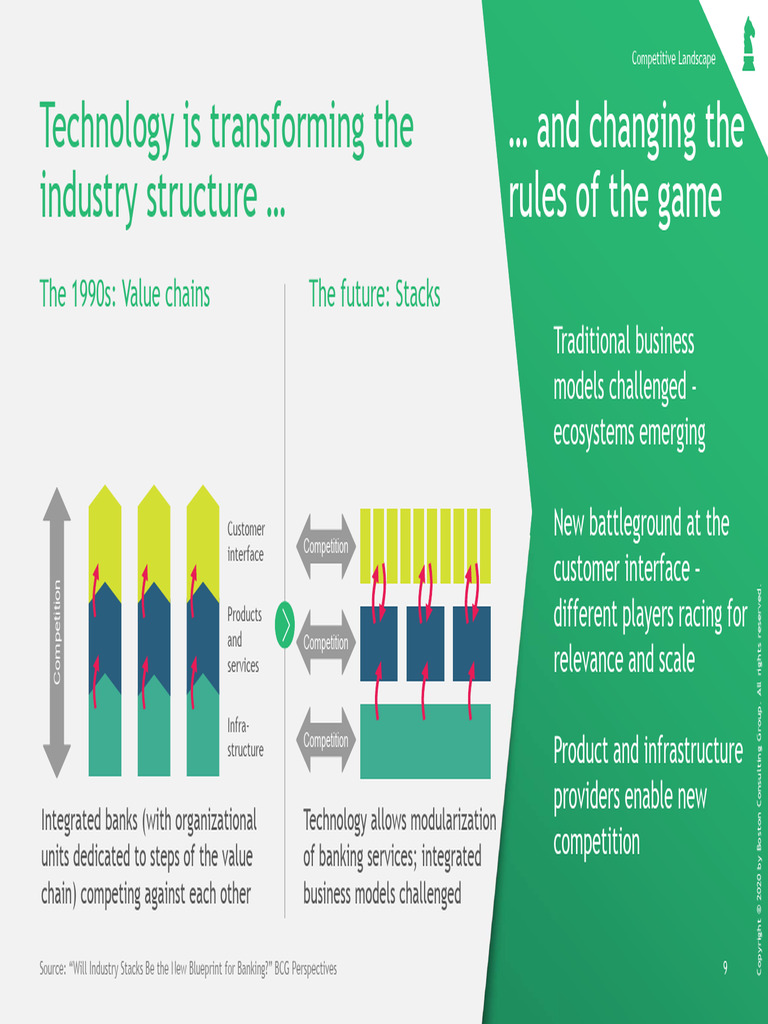 Platform Bank - Open Bank - Banking As A Services | PDF | Business ...
