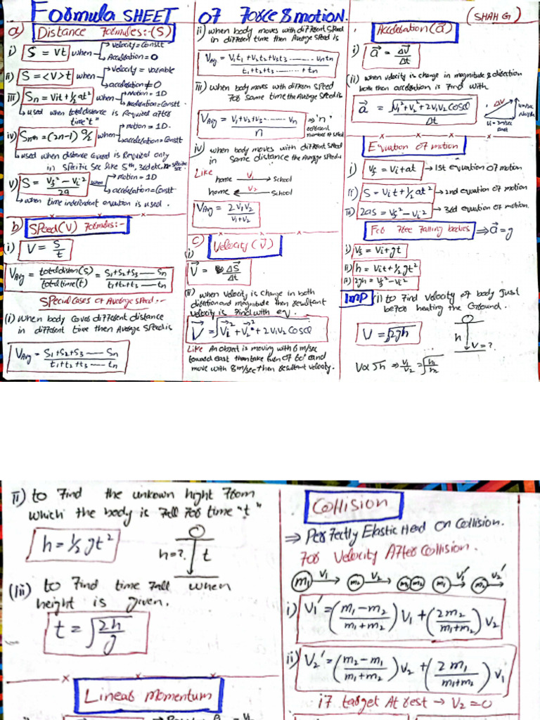 Formula sheet of force and motion chapter | PDF