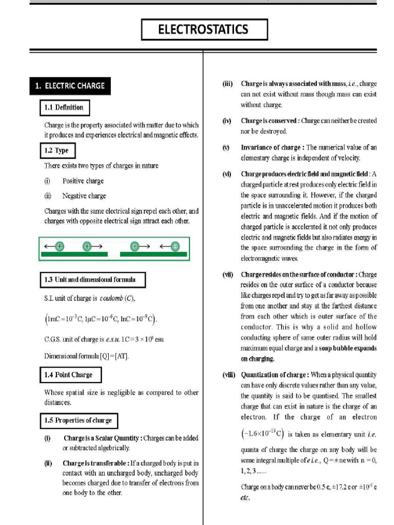 Self-Study Class 12 Physics | PDF