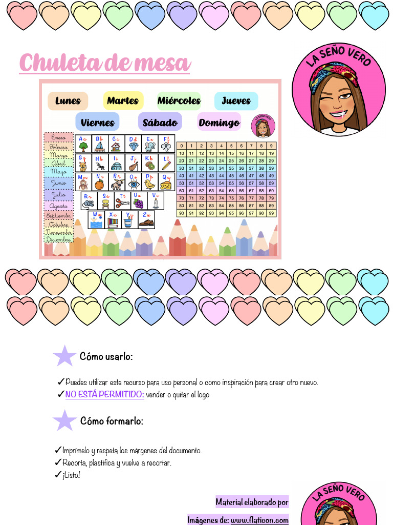 Chuleta Infantil | PDF