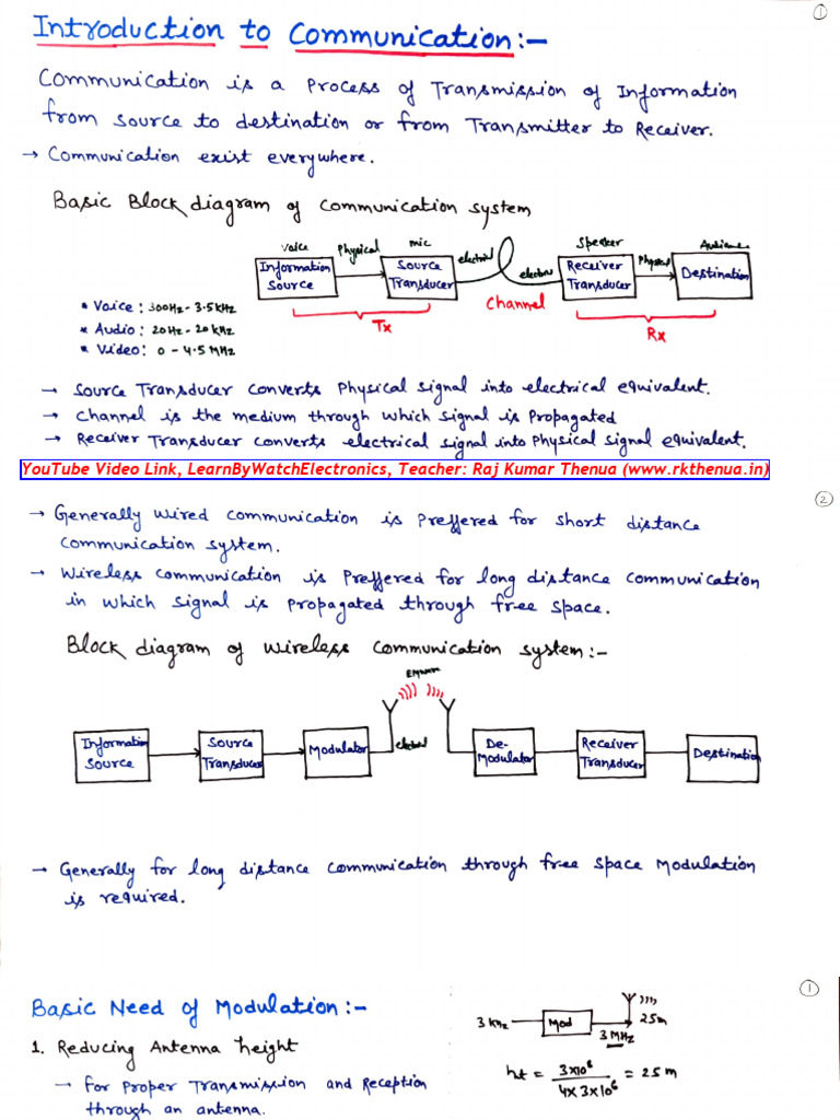 Eced | PDF | Electrical Engineering | Electronic Engineering