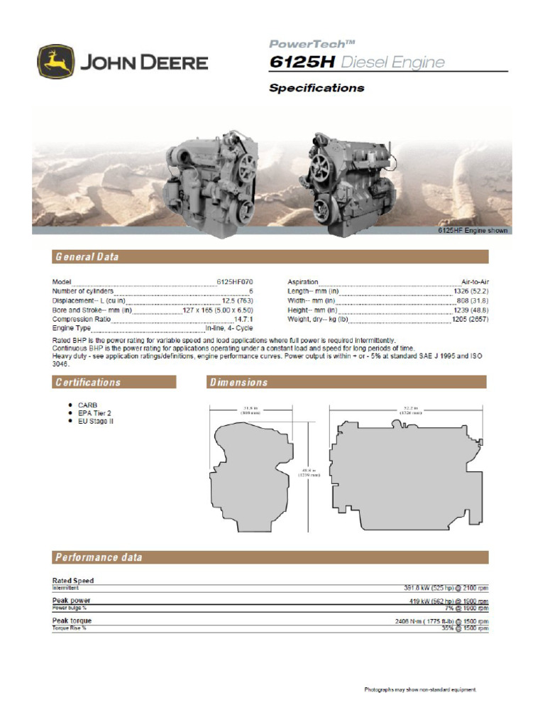6125H | PDF