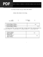 Experience Certificate by DGMS | PDF