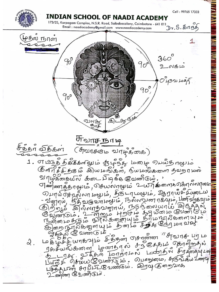 Swasa Naadi Full Class | PDF