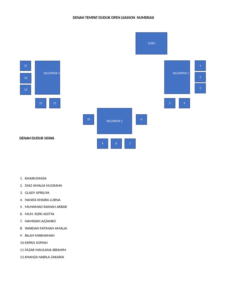 Denah Tempat Duduk Numerasi | PDF