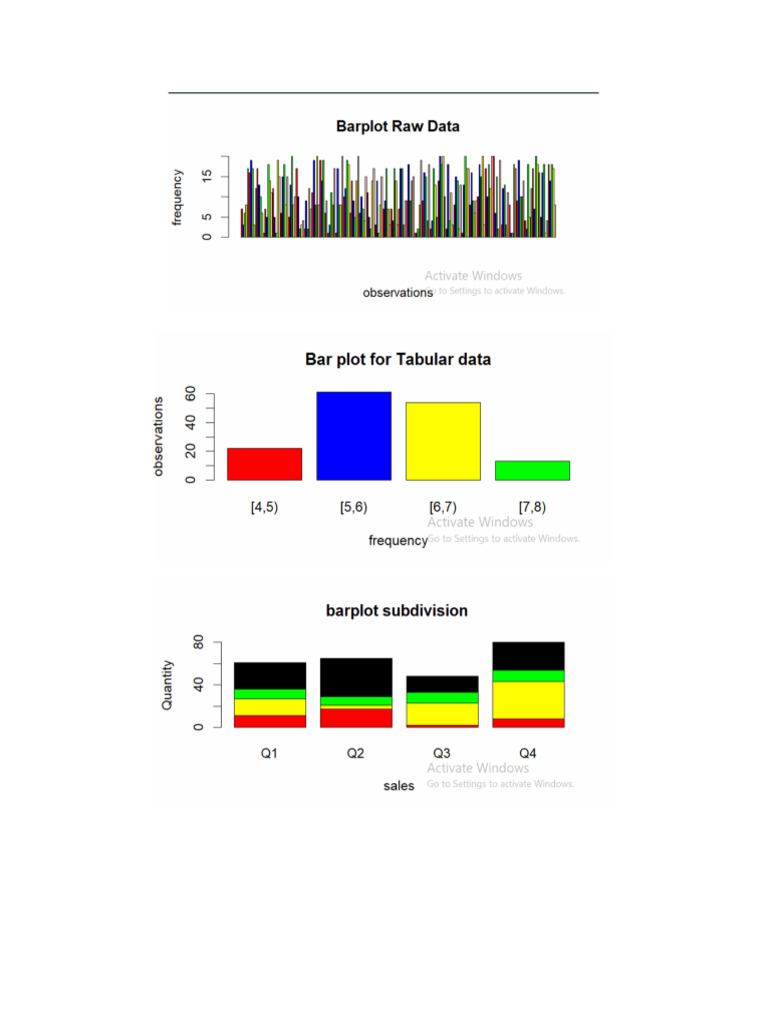 Graphs-lab-2 | PDF