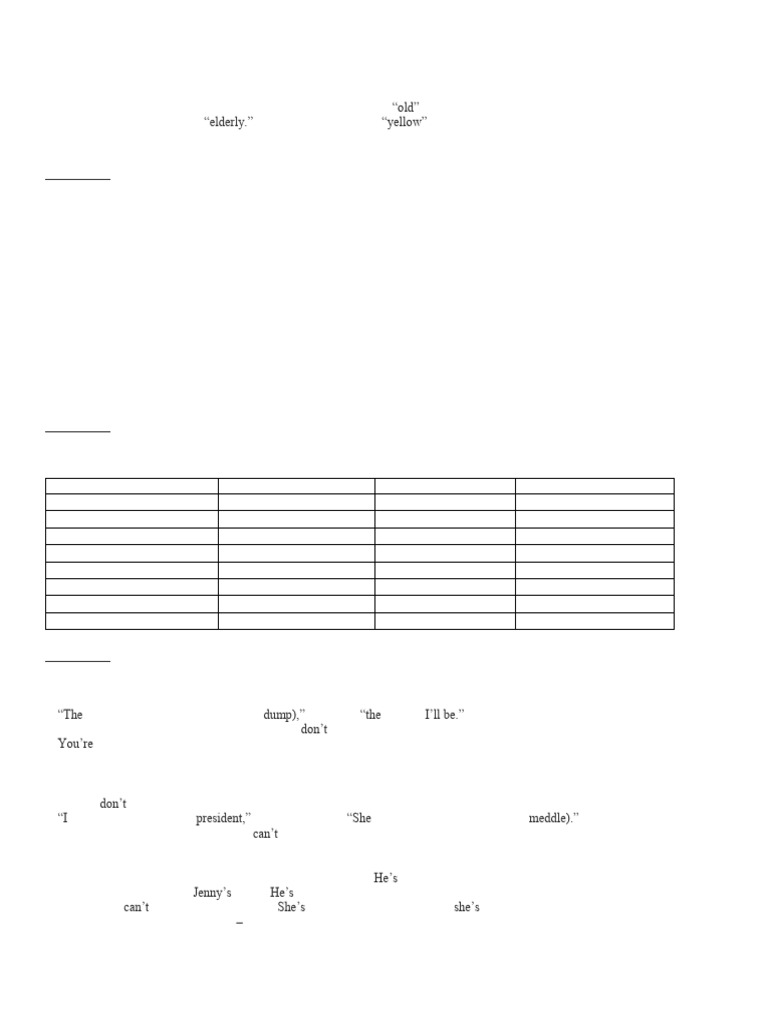 Connotation Denotation 1 | PDF | Semantics | Semiotics