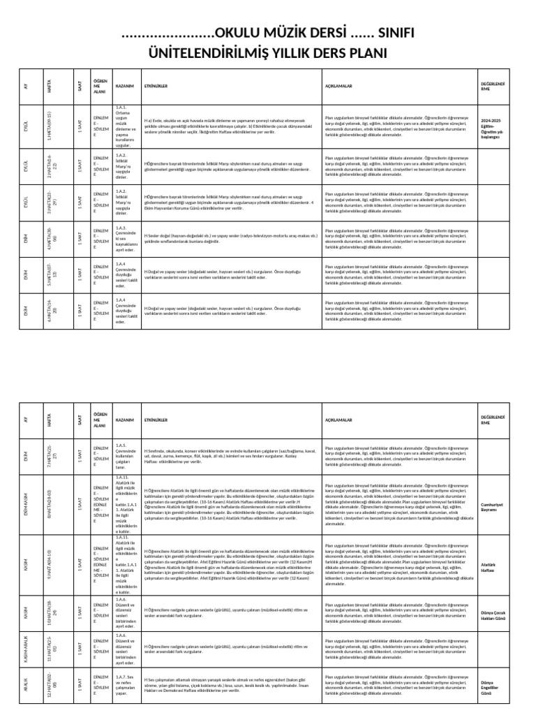 Muzik Unitelendirilmis Yillik Plan | PDF