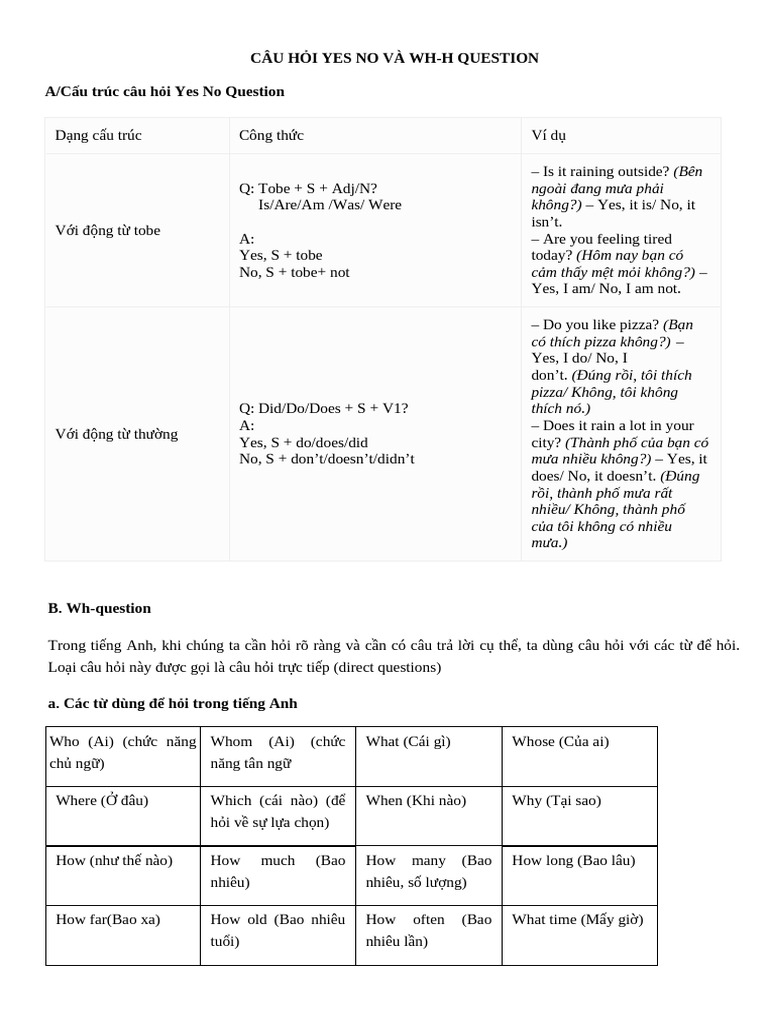 WH-ques + Yes No Anh 8 | PDF