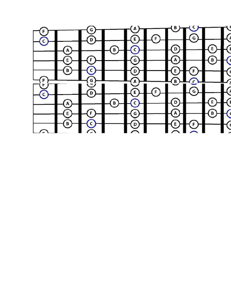Freatboard | PDF
