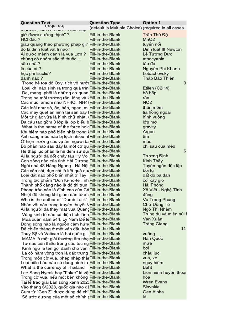 QuizizzSampleSpreadsheetUpdated v2 | PDF