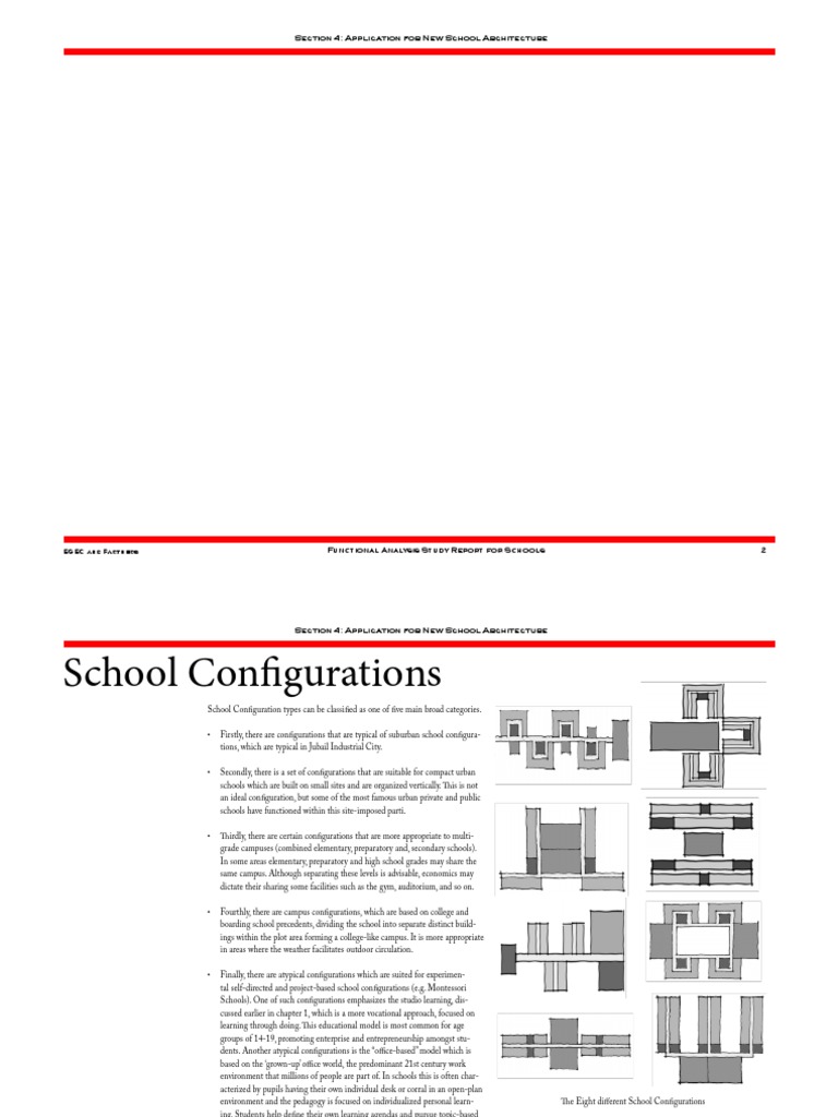 Sample Layouts 1 | PDF | Classroom | Schools