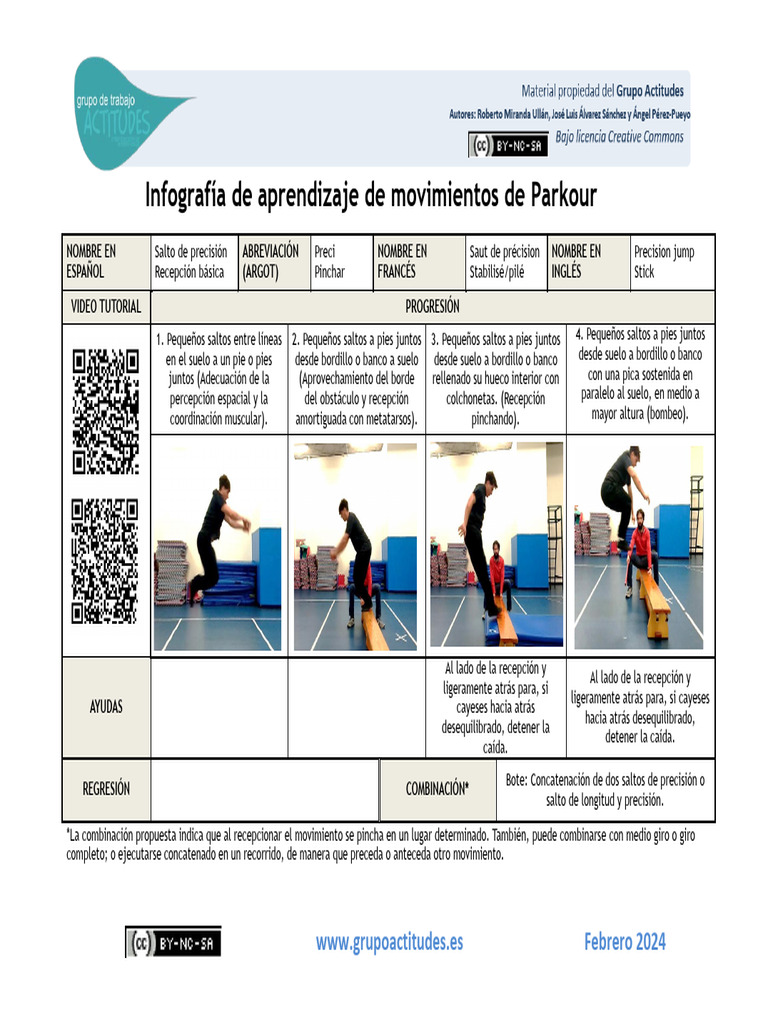 Infografias Parkour | PDF