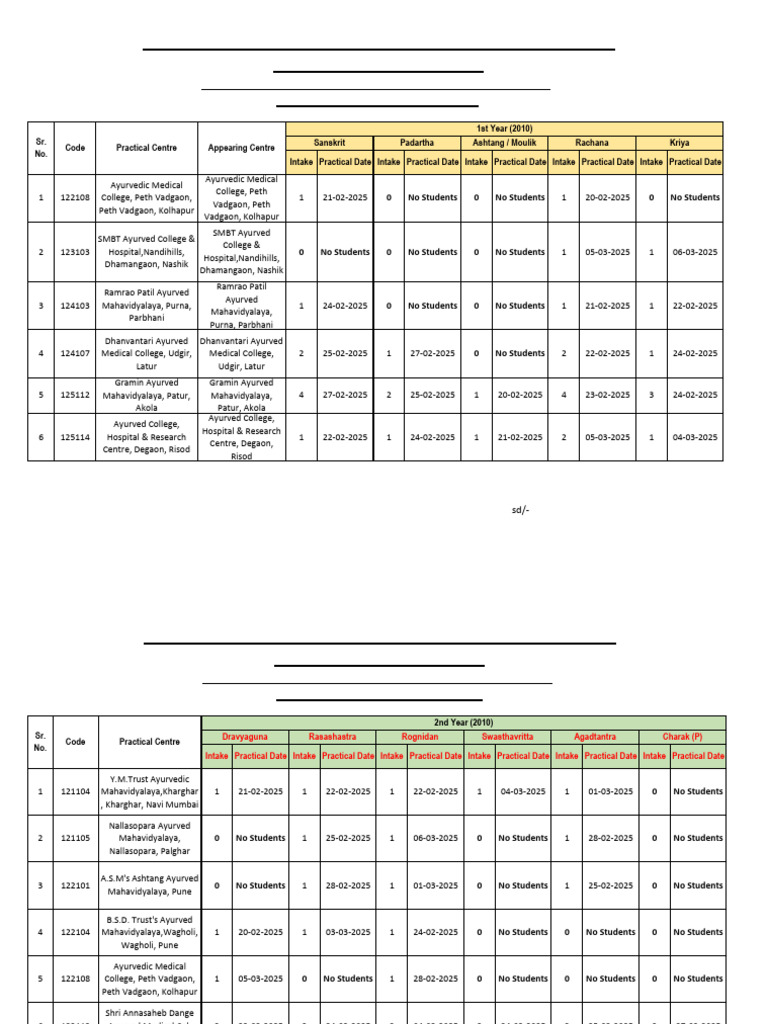 BAMS - Time Table Update - 130225 | PDF | Ayurveda | Traditional Medicine