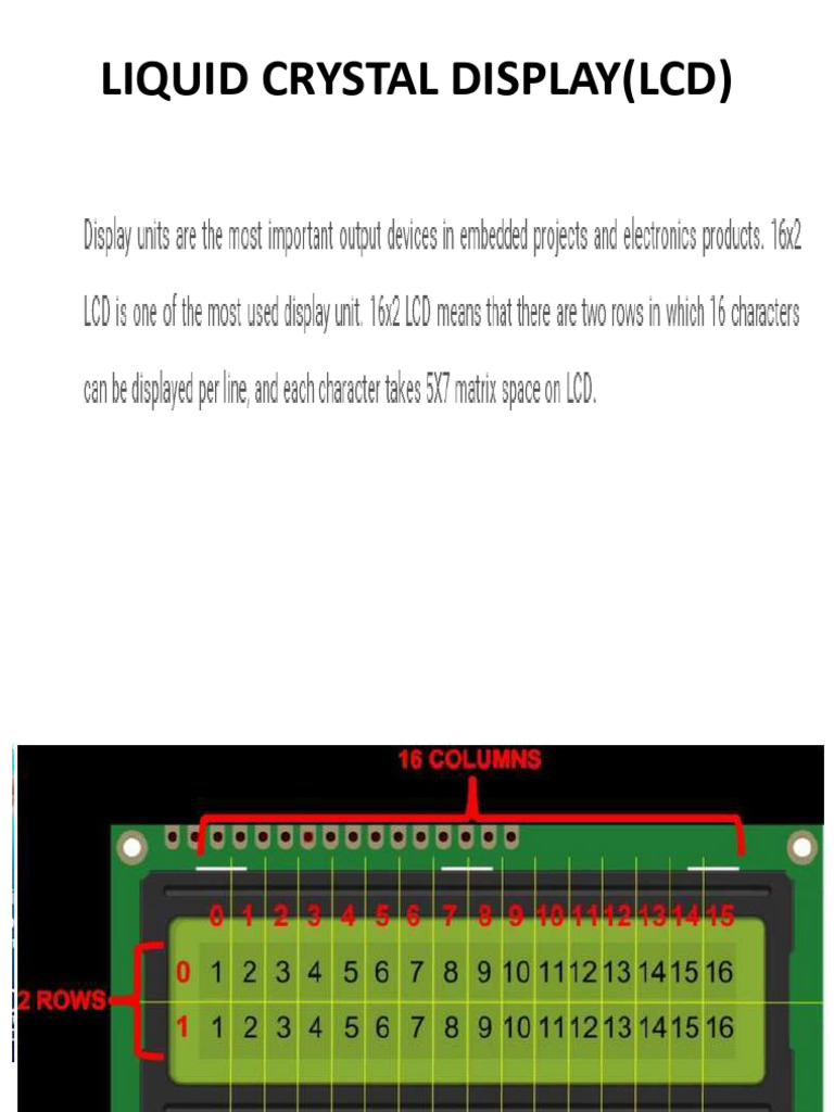 8051 LCD Interface | PDF