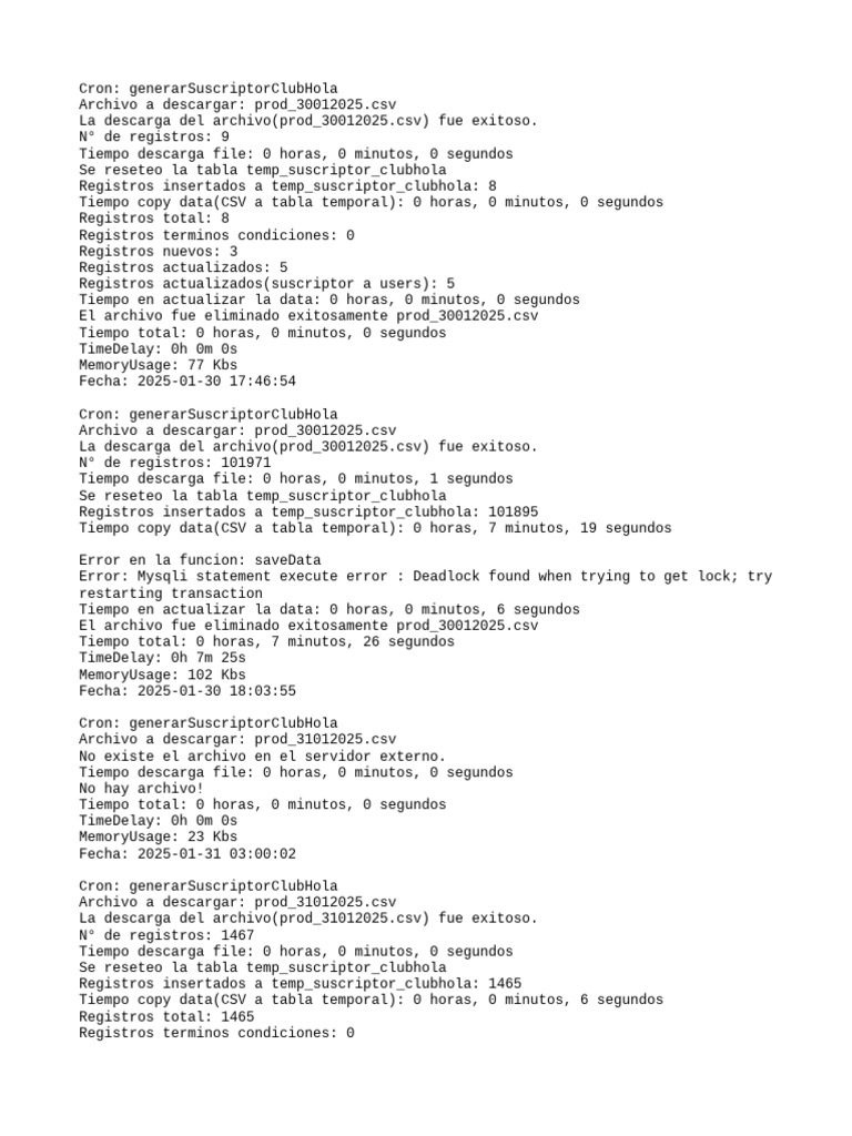 Cron GenerarSuscriptorClubHola | PDF