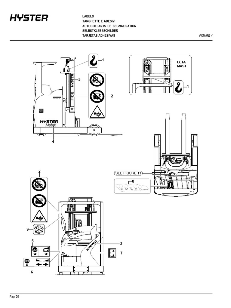 HYSTER MATRIX 1.6 PICST | PDF