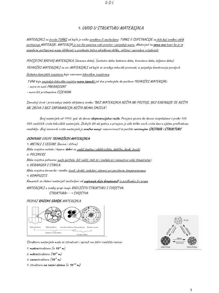 Materijali 1 Skripta Za ISPIT (Bez Vježbi) - Iz Preza - ČURKOVIĆ | PDF