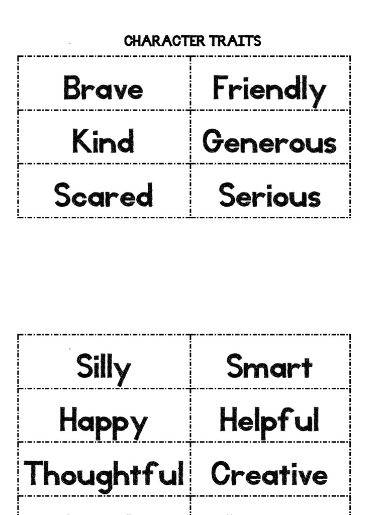 Character Traits Cards | PDF
