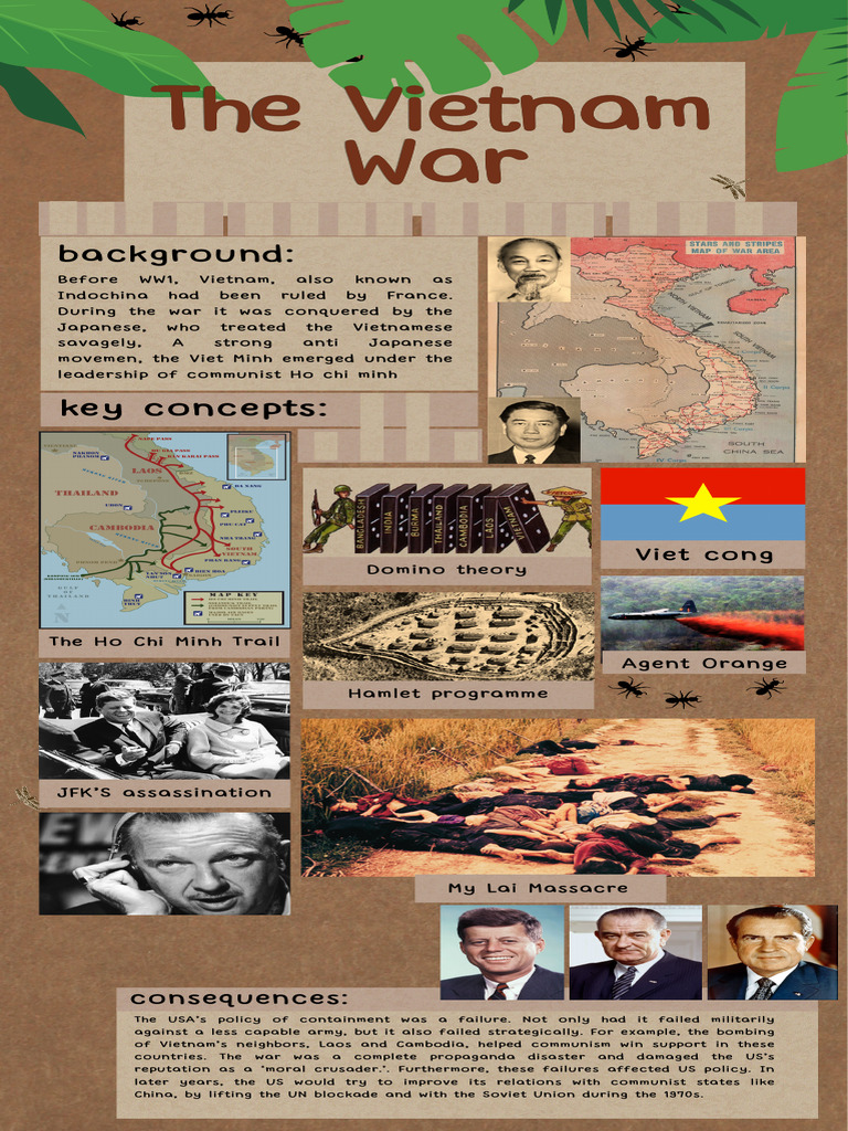 The Vietnam War | PDF