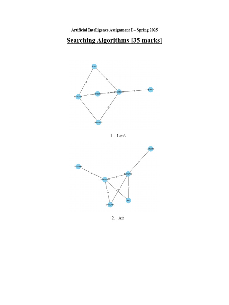 Artificial Intelligence Assignment - 1 | PDF | Theoretical Computer Science | Algorithms And ...