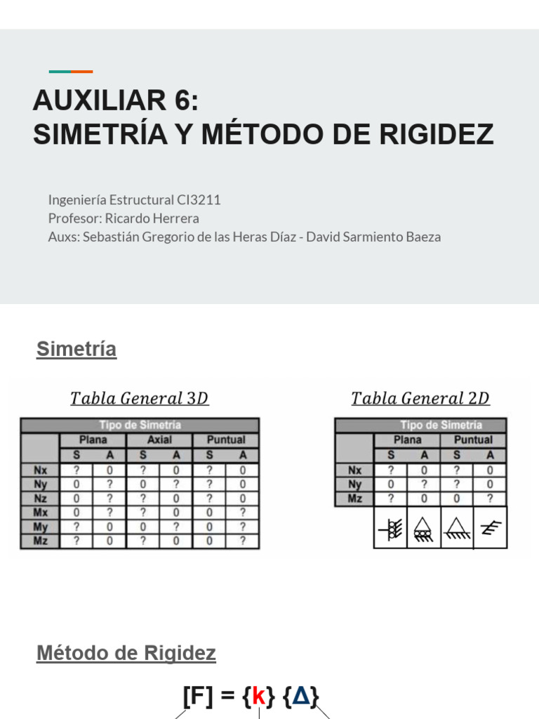 AUXILIAR_6_Simetr_a_y_Rigidez | PDF