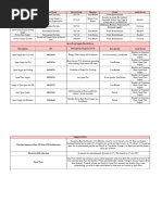 ICAB Past Questions | PDF
