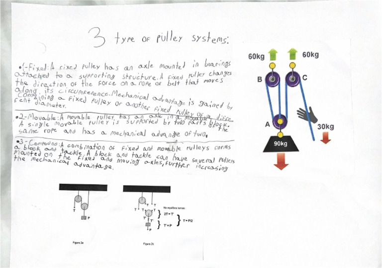 Types of Pulley Systems | PDF