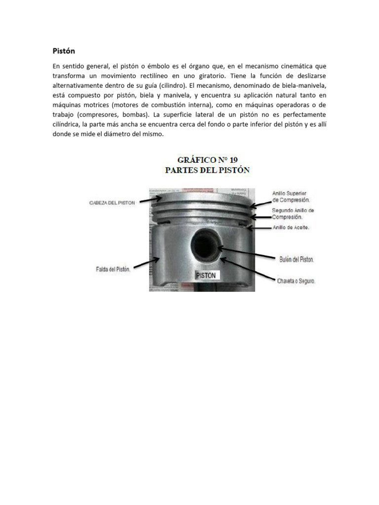 Pistón Aleacion y Partes | PDF