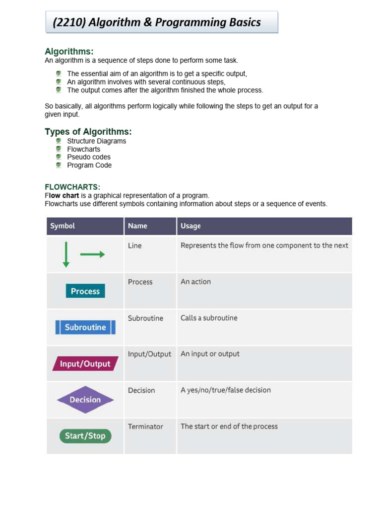 7 and 8 Programming Concepts | PDF | Programming | Computer Program