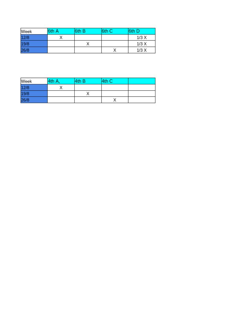6th Grade Student Performance Report | PDF