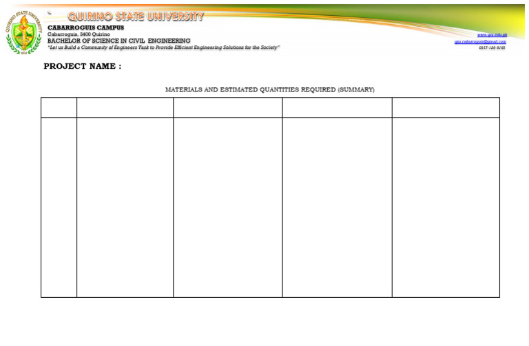 Concrete Summary Format | PDF
