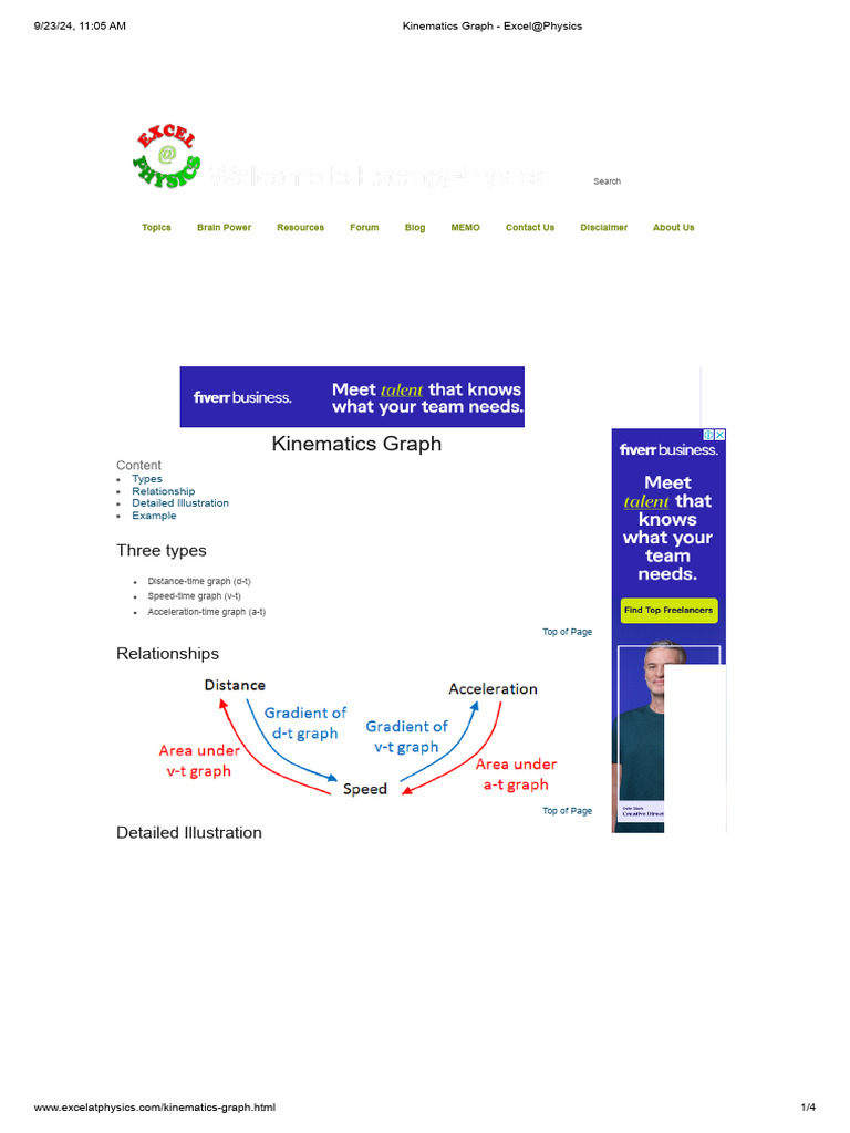 Kinematics Graph - Excel@Physics | PDF | Kinematics | Acceleration
