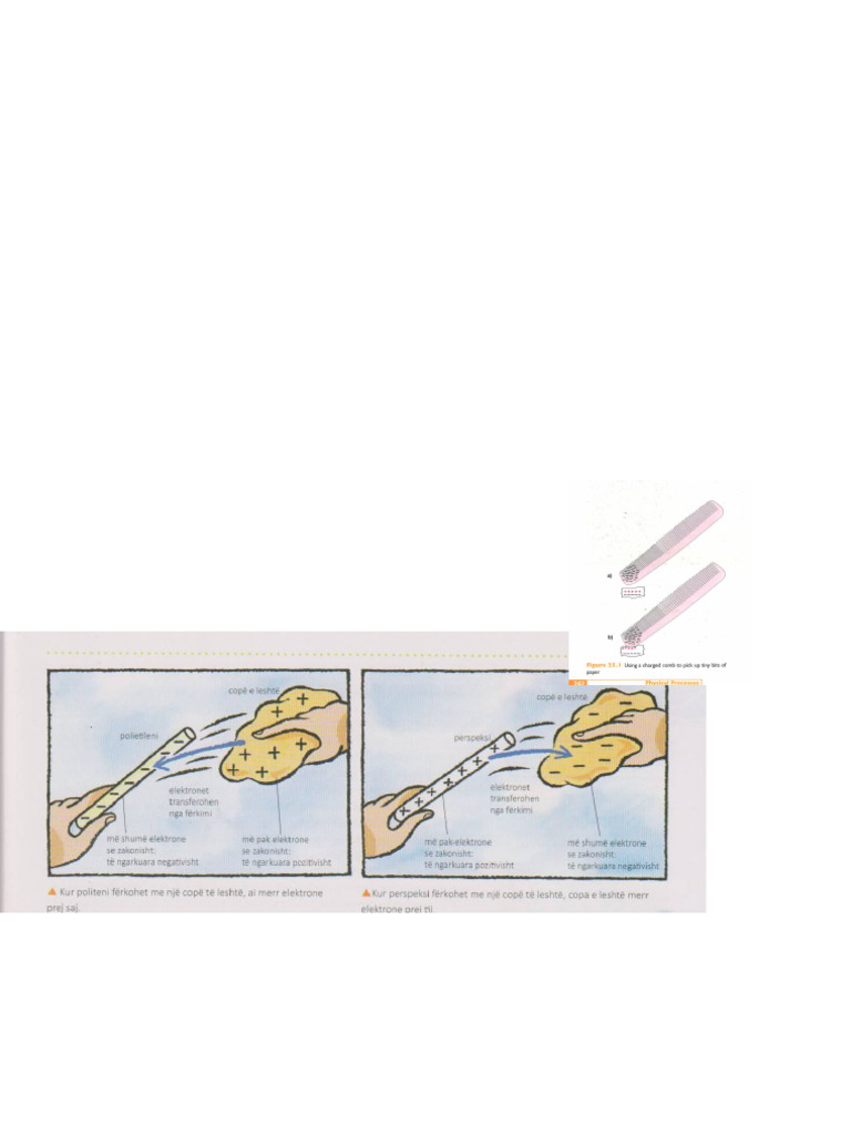 Elektriciteti Dhe Magnetizmi | PDF