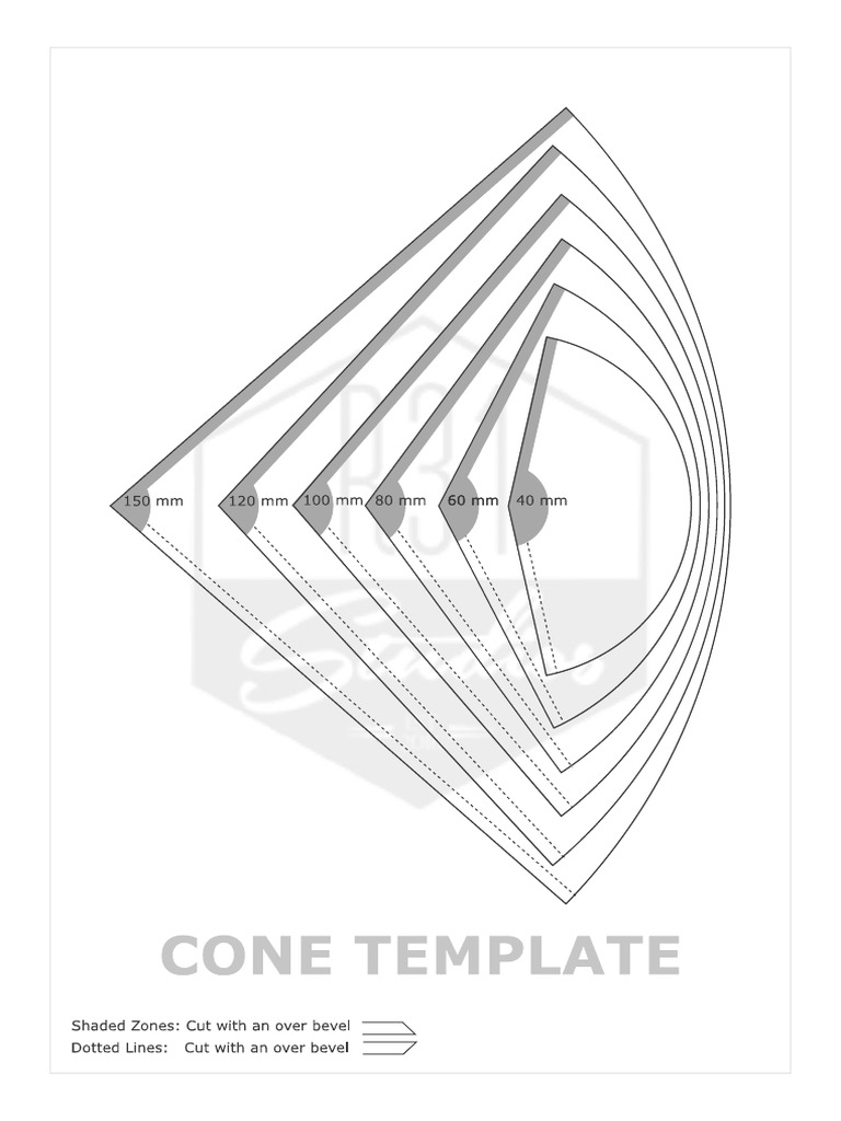 Cone | PDF