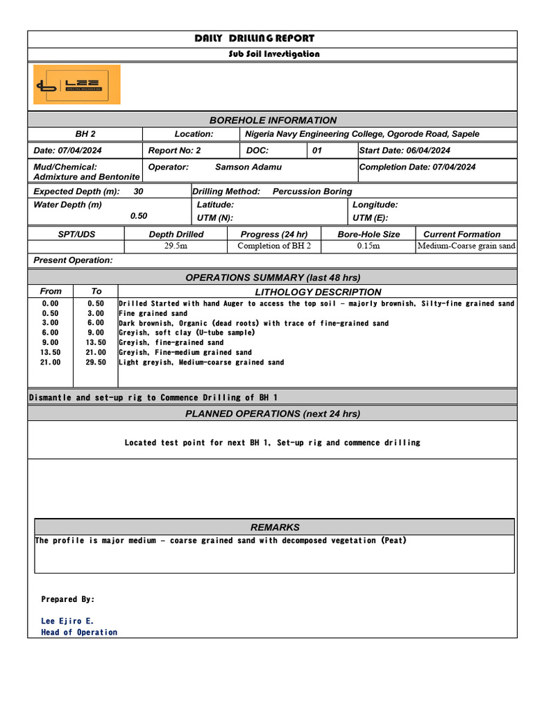 Daily-drilling-report, NNEC | PDF
