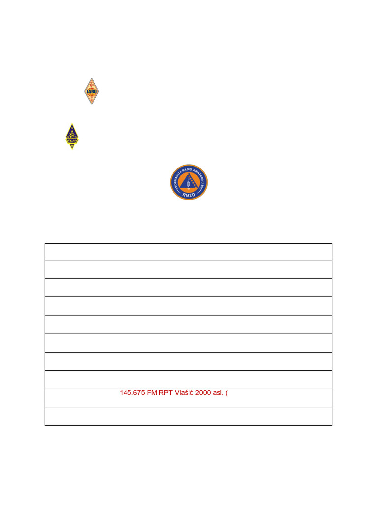 Emergency Radio Frequencies | PDF