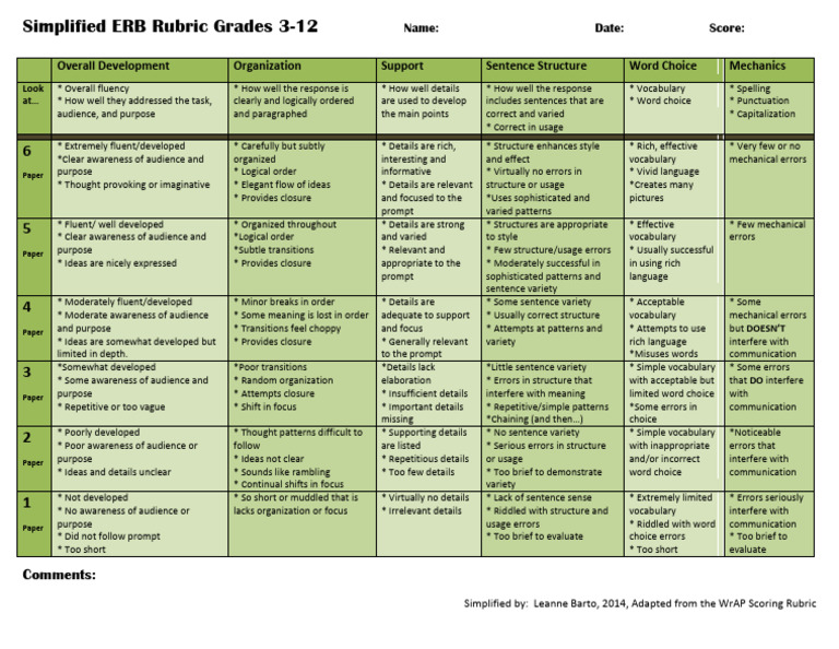Simplified ERB Scoring Rubric 3-12 | PDF | Fluency | Vocabulary
