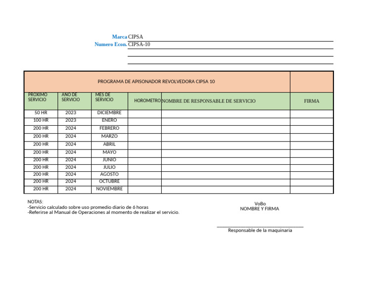 Programa de Mantenimiento Revolvedora Cipsa | PDF