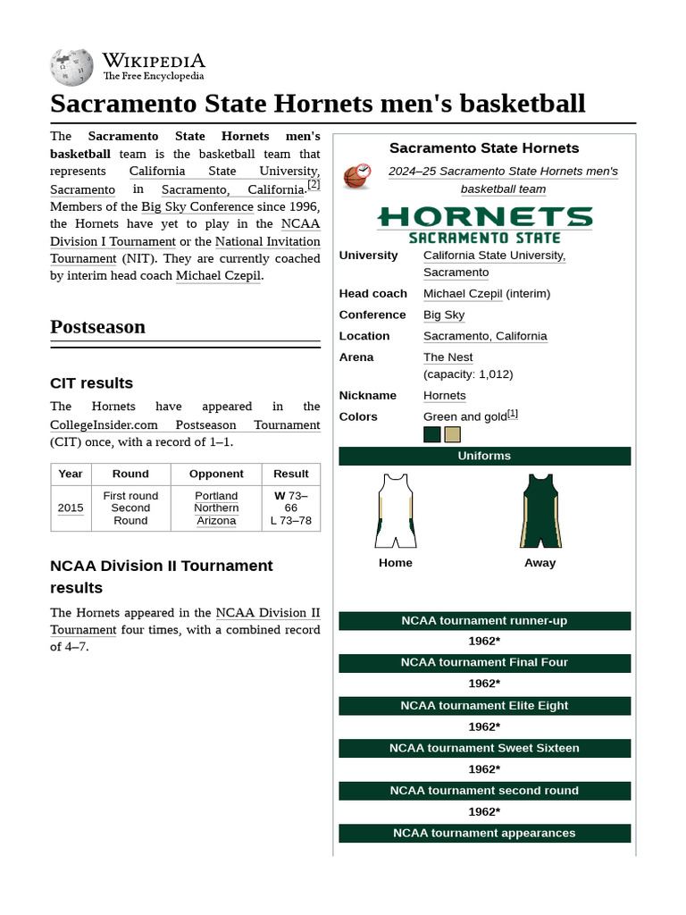 Sacramento State Hornets Basketball Team | PDF | Sports | Sports ...